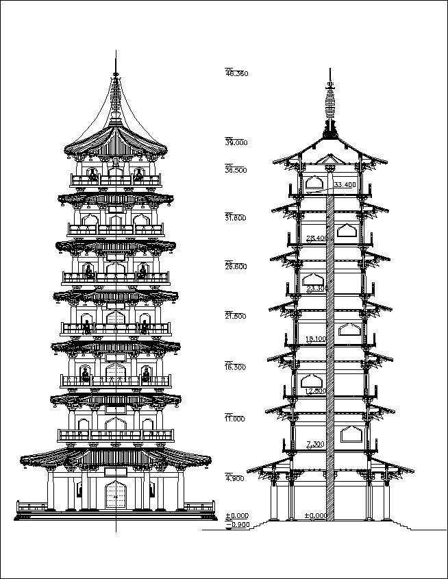 Chinese Architecture V2】-Cad Drawings Download|CAD Blocks|Urban City ...